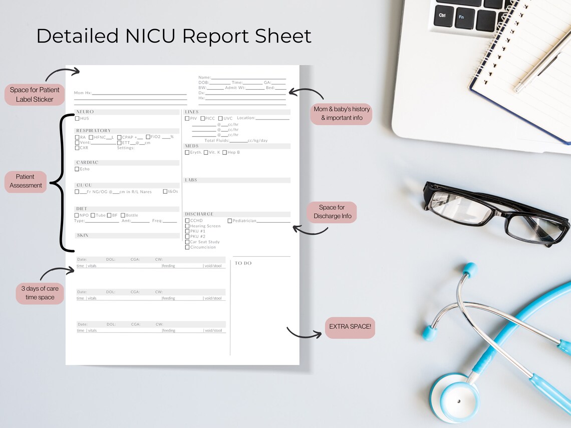 NICU Report Sheet Nursing Detailed, Neonatal, Nursing Brain, Baby Nurse ...