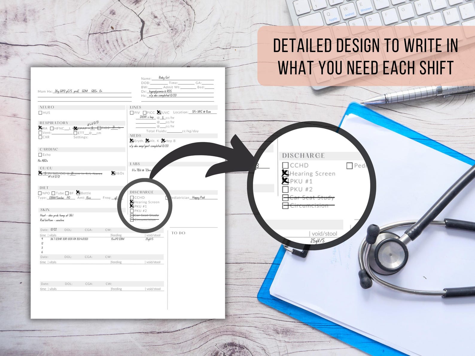 NICU Report Sheet Nursing Detailed, Neonatal, Nursing Brain, Baby Nurse ...