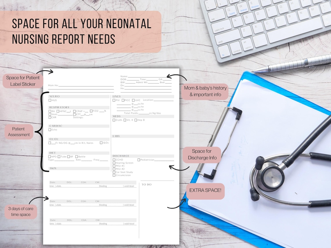 NICU Report Sheet Nursing Detailed, Neonatal, Nursing Brain, Baby Nurse, Editable Hand-off Sheet ...