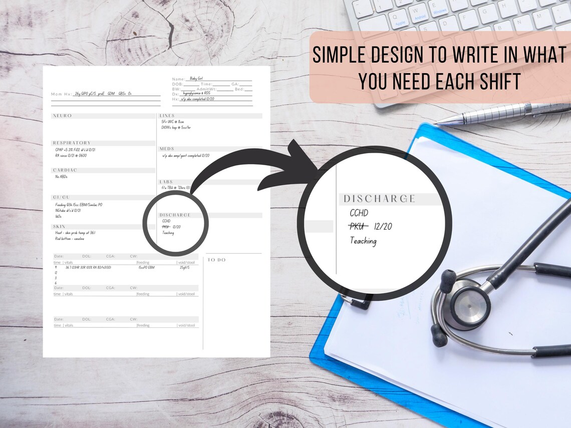 NICU Report Sheet Simple Layout Neonatal, Nurse Brain, Baby Nurse ...