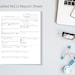 NICU Report Sheet Nursing Detailed, Neonatal, Nursing Brain, Baby Nurse ...