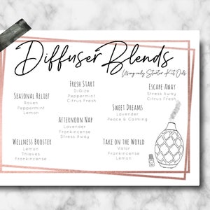 Starter Kit Diffuser Blends | Getting Started With Oils | Essential ...