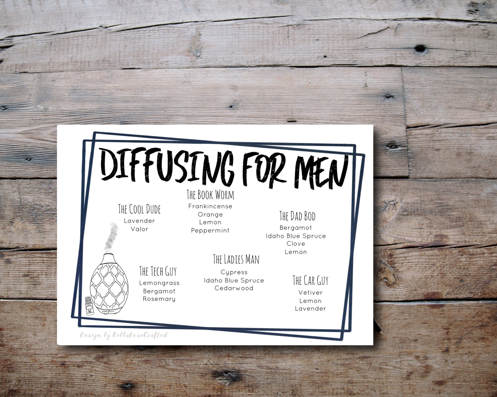 Blends for Men | Father's Day | Diffuser Blends, Men and Essential Oils ...