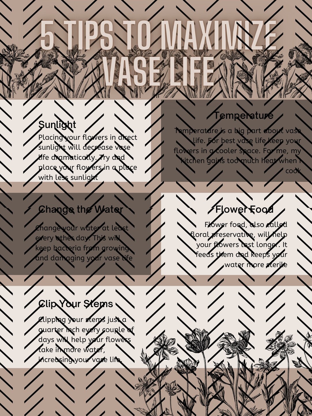 Printable Guide for Maximum Vase Life-flower Farmer- Pdf Printable to ...