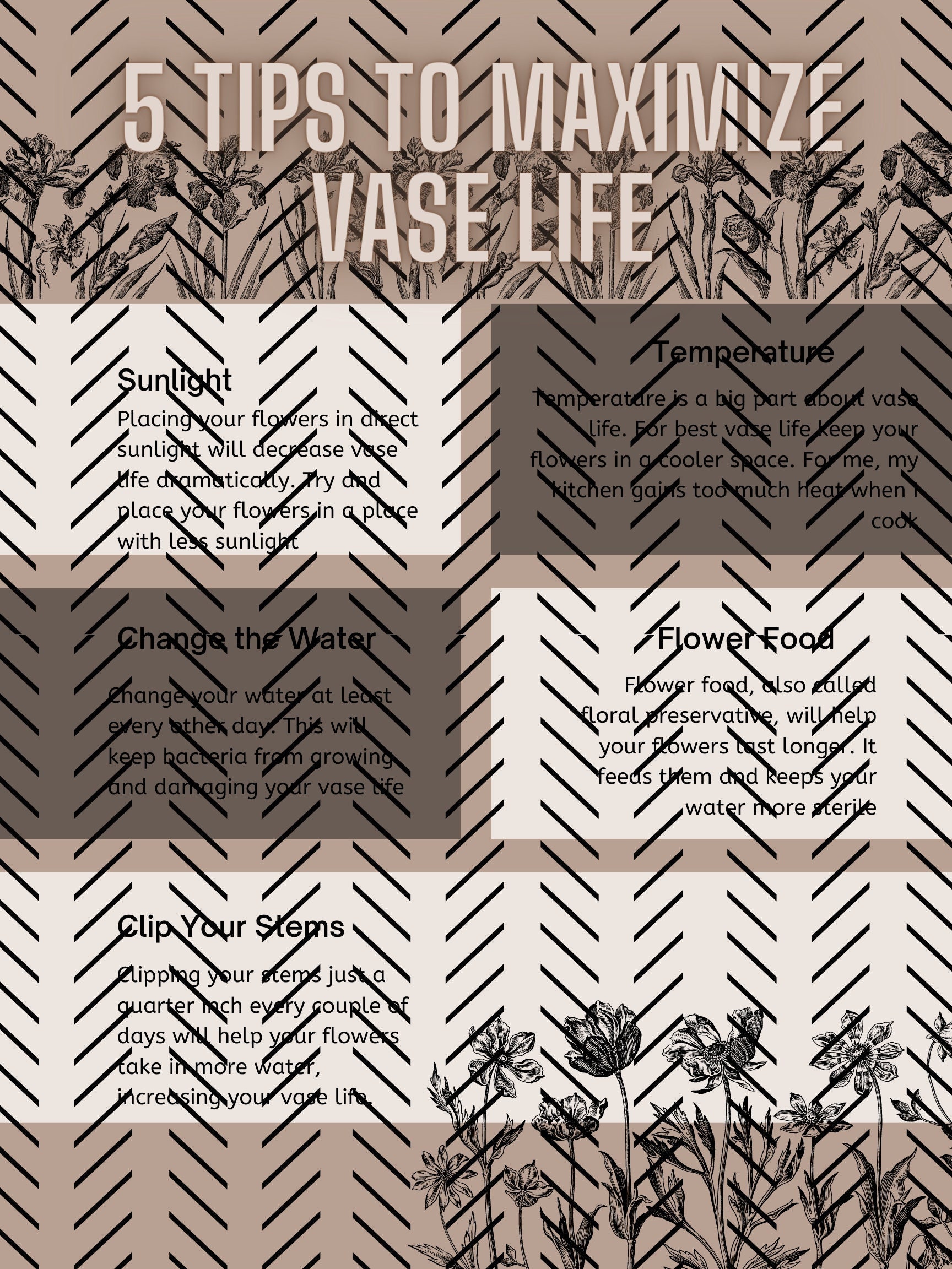 Printable Guide for Maximum Vase Life-flower Farmer- Pdf Printable to ...