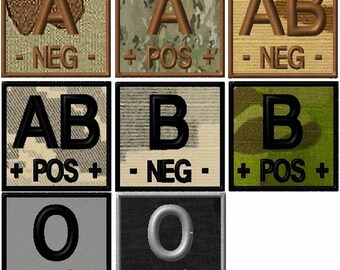 Blood Type Patch | Etsy