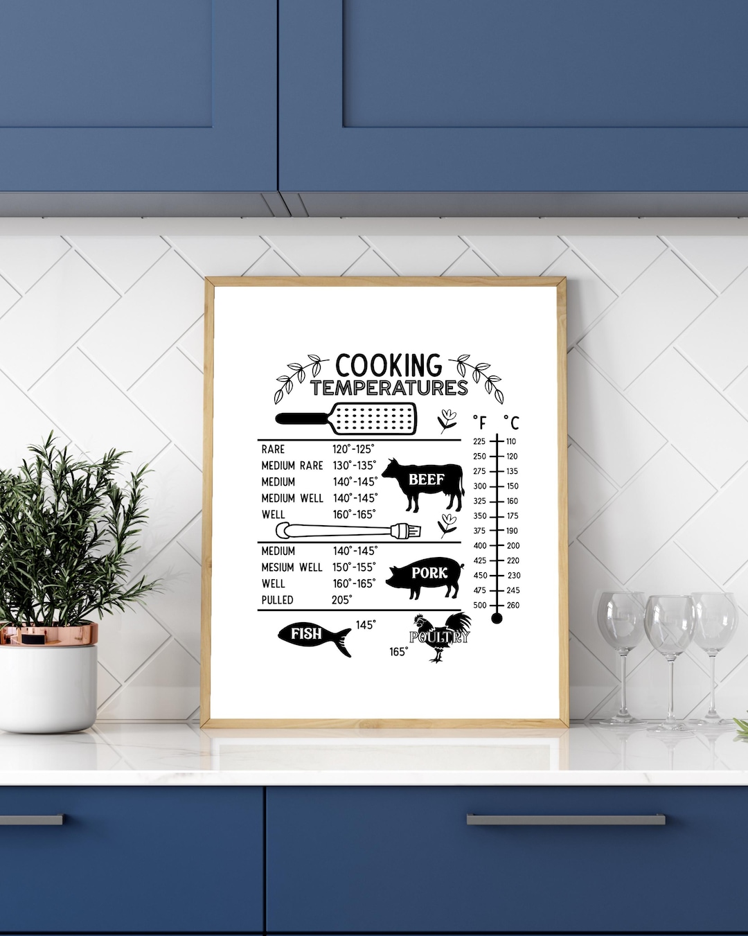 Cooking Temperatures Chart Printable | Meat Temperature Guide | Food ...