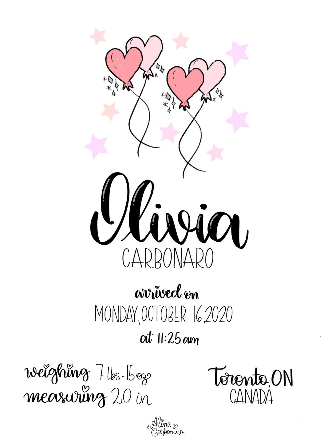 Printable Nursery Baby Birth Stats, Gift, Birth Information, Nursery ...