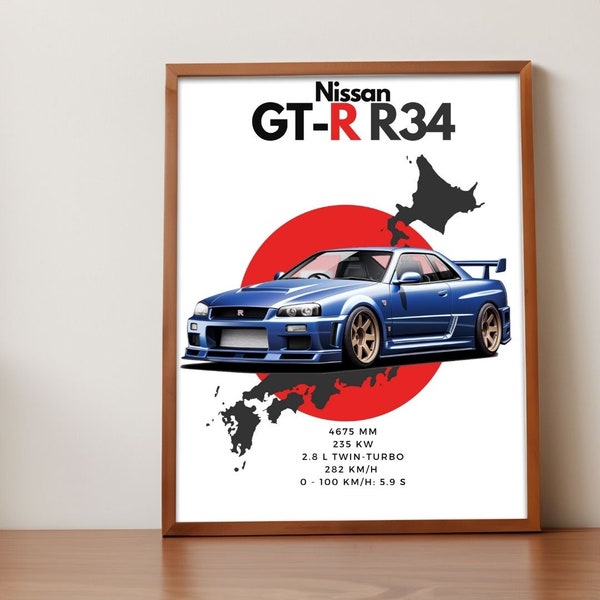 Nissan Gtr R34 Poster - Etsy