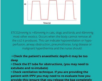 Capnography Waveform Cheat Sheet Reference Cards | lupon.gov.ph