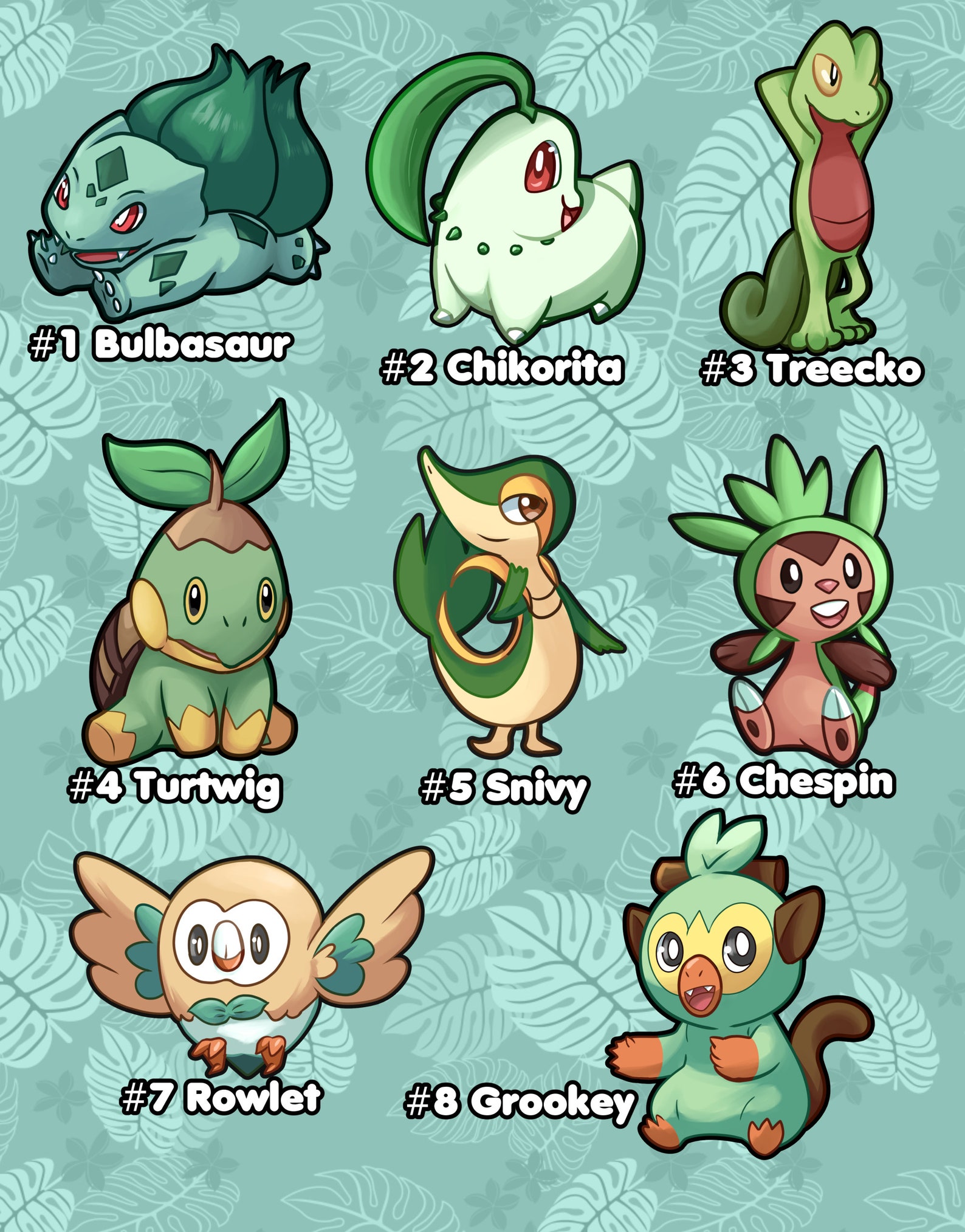 Grass Starter Pokemon Stickers Die Cut Vinyl Stickers Cute - Etsy