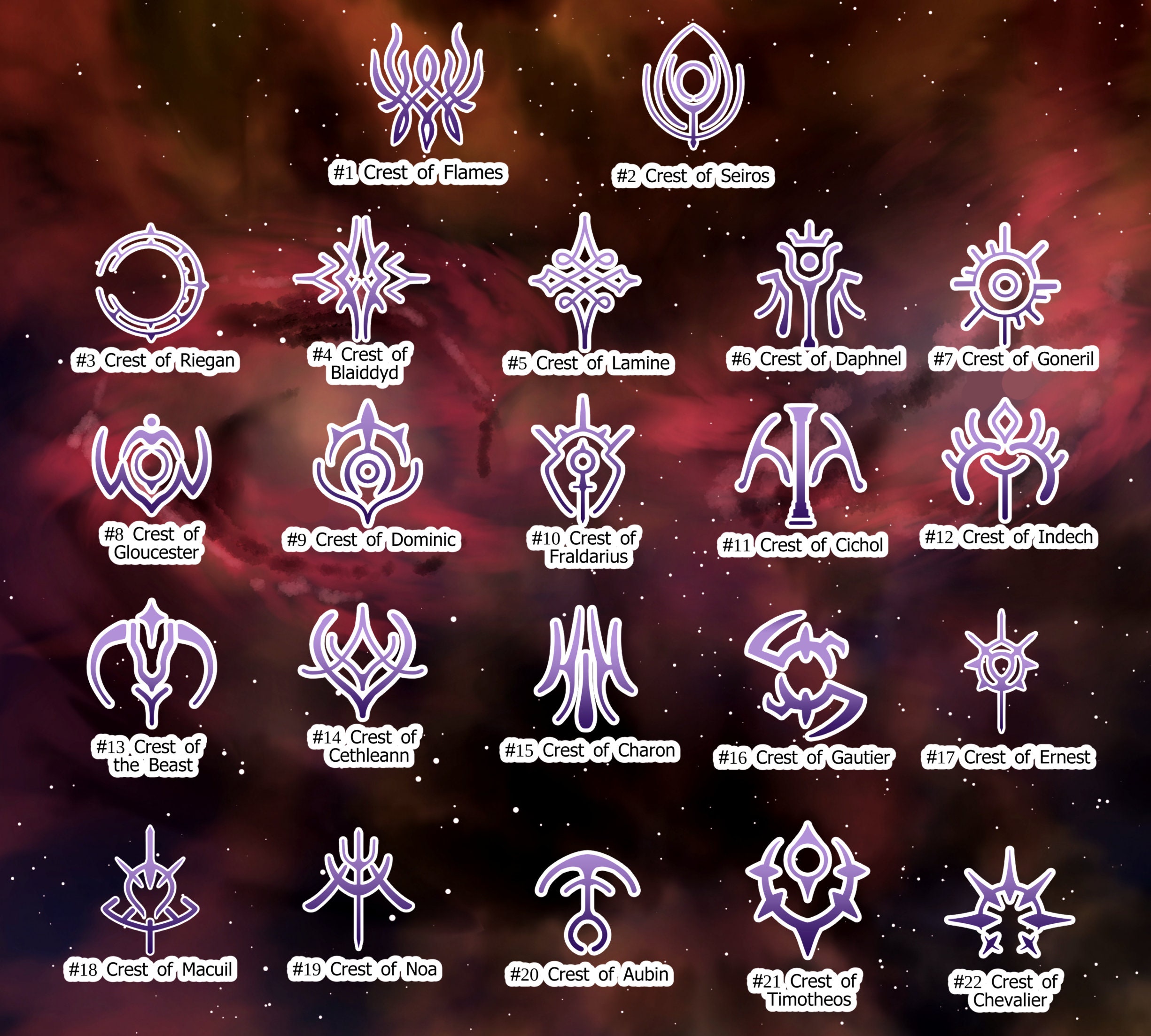 Crests of Fodlan Llavero Fire Emblem Tres Casas Llave - Etsy España