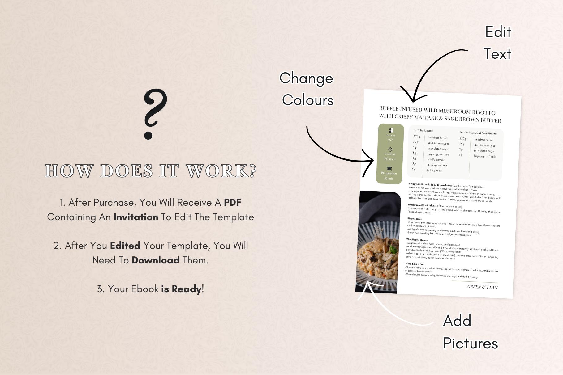 Editable Cookbook – Editable Recipe Book Template – Custom Canva ...