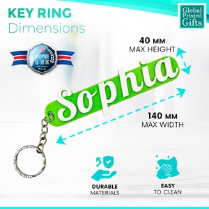 GPG Personalised Name Keyrings 3D Printed | 3D Printed Keychain - Etsy