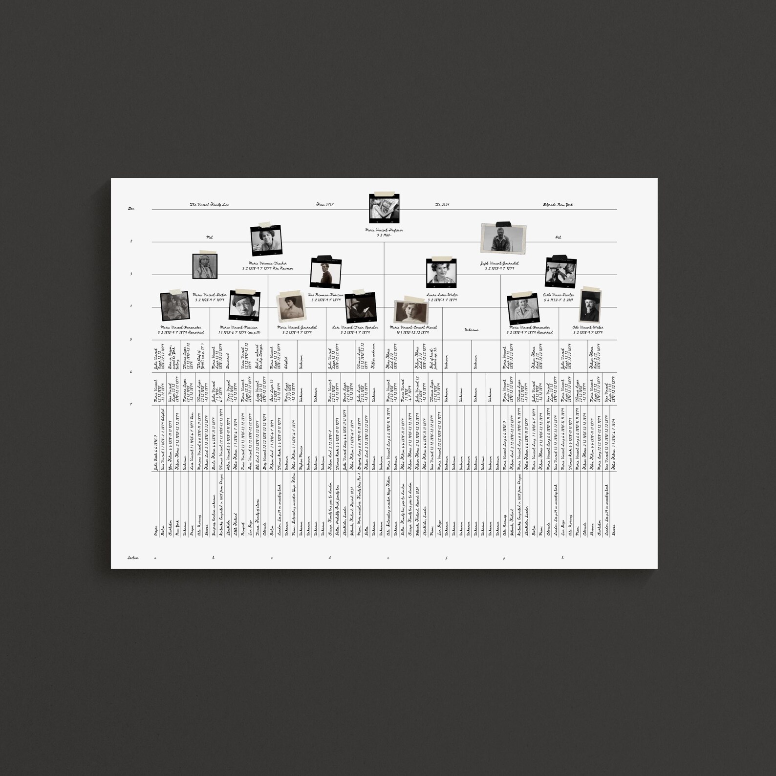 7 Generation Family Tree Poster Template for Canva, Ancestry Chart ...