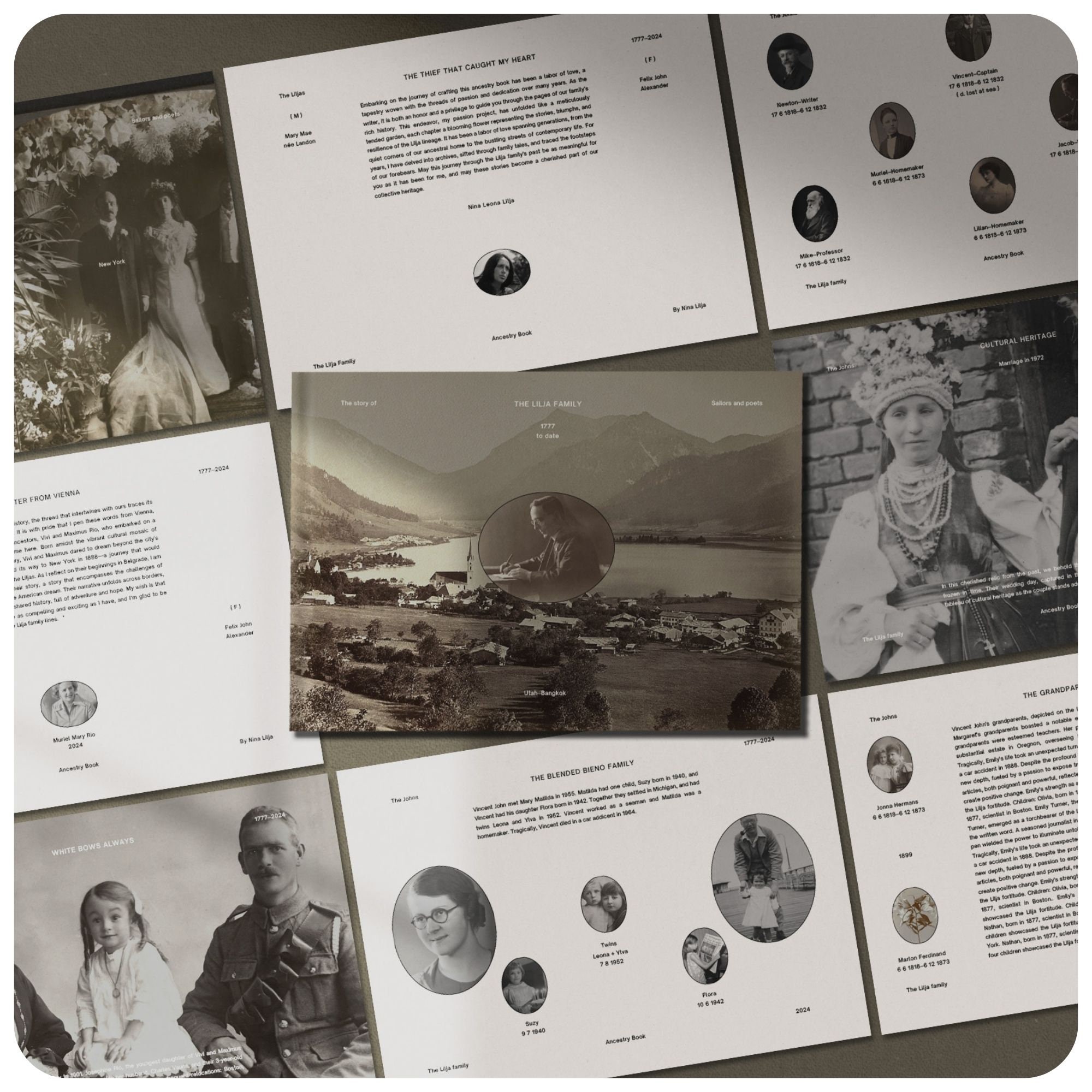 Family Ancestry Book Template for Canva, Genealogy Guide With Pedigree ...