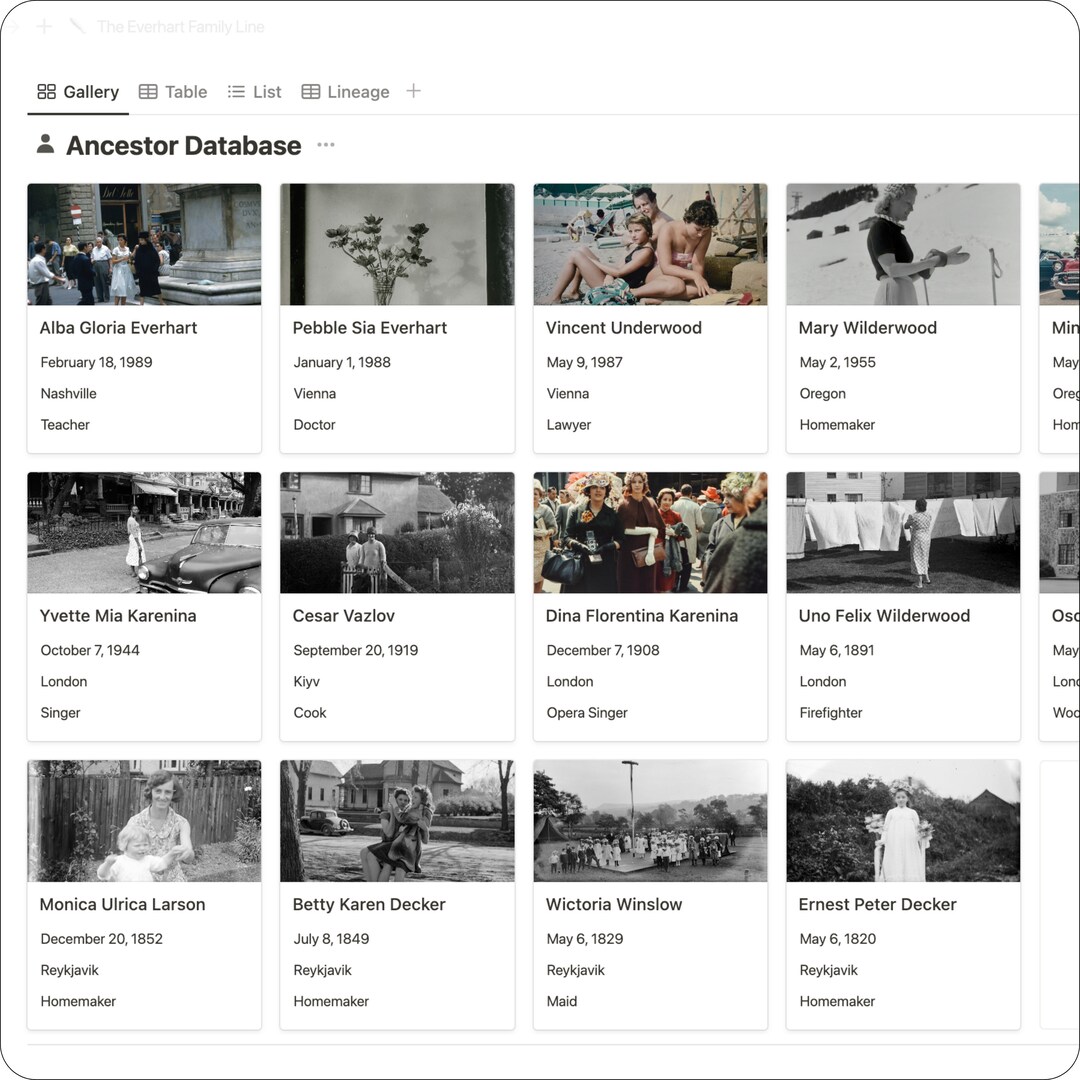 Ancestry Research Notion Template, Digital Genealogy Lineage Trackers ...