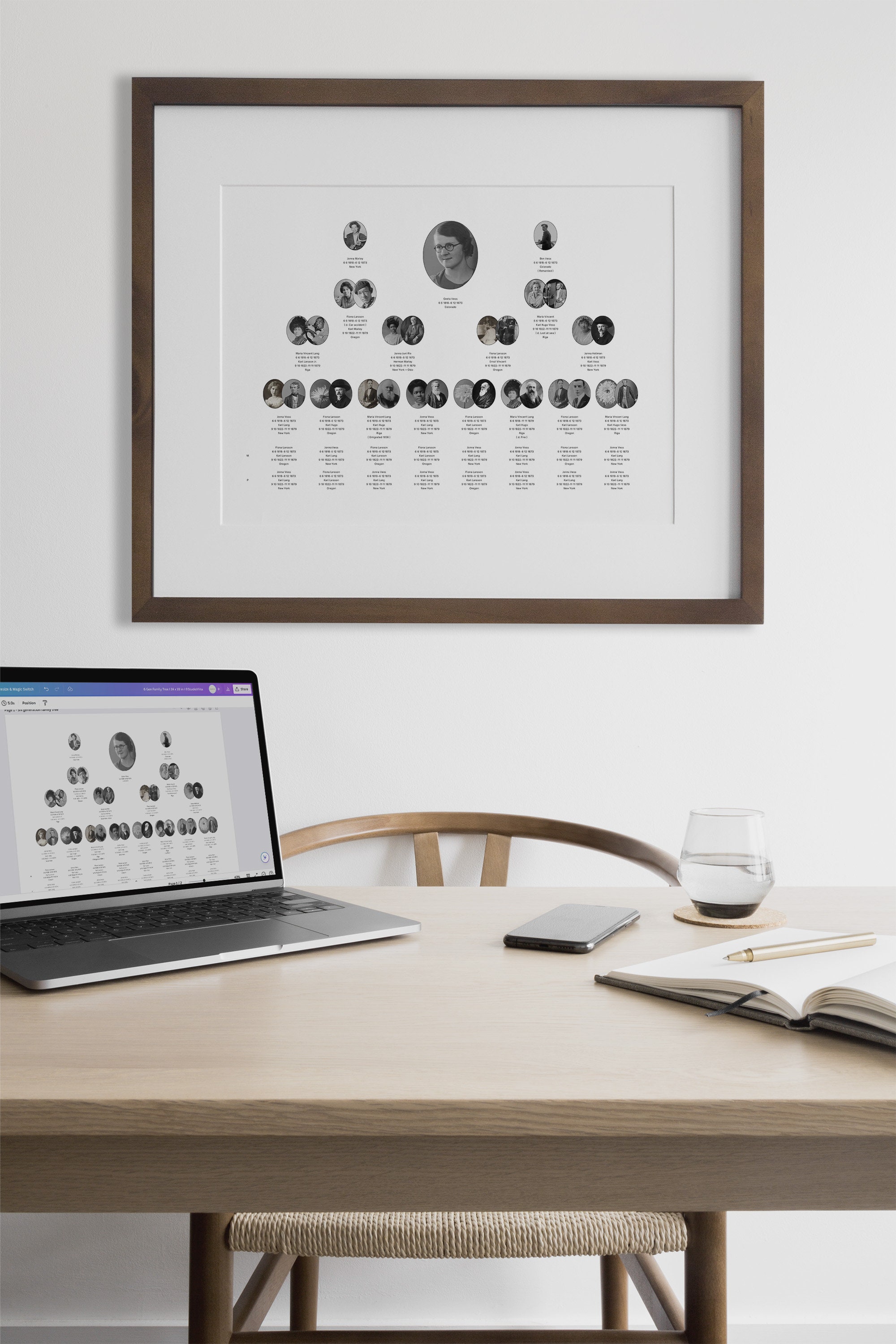 6 Generation Family Tree Template for Canva, 24x18 in Ancestry Art ...