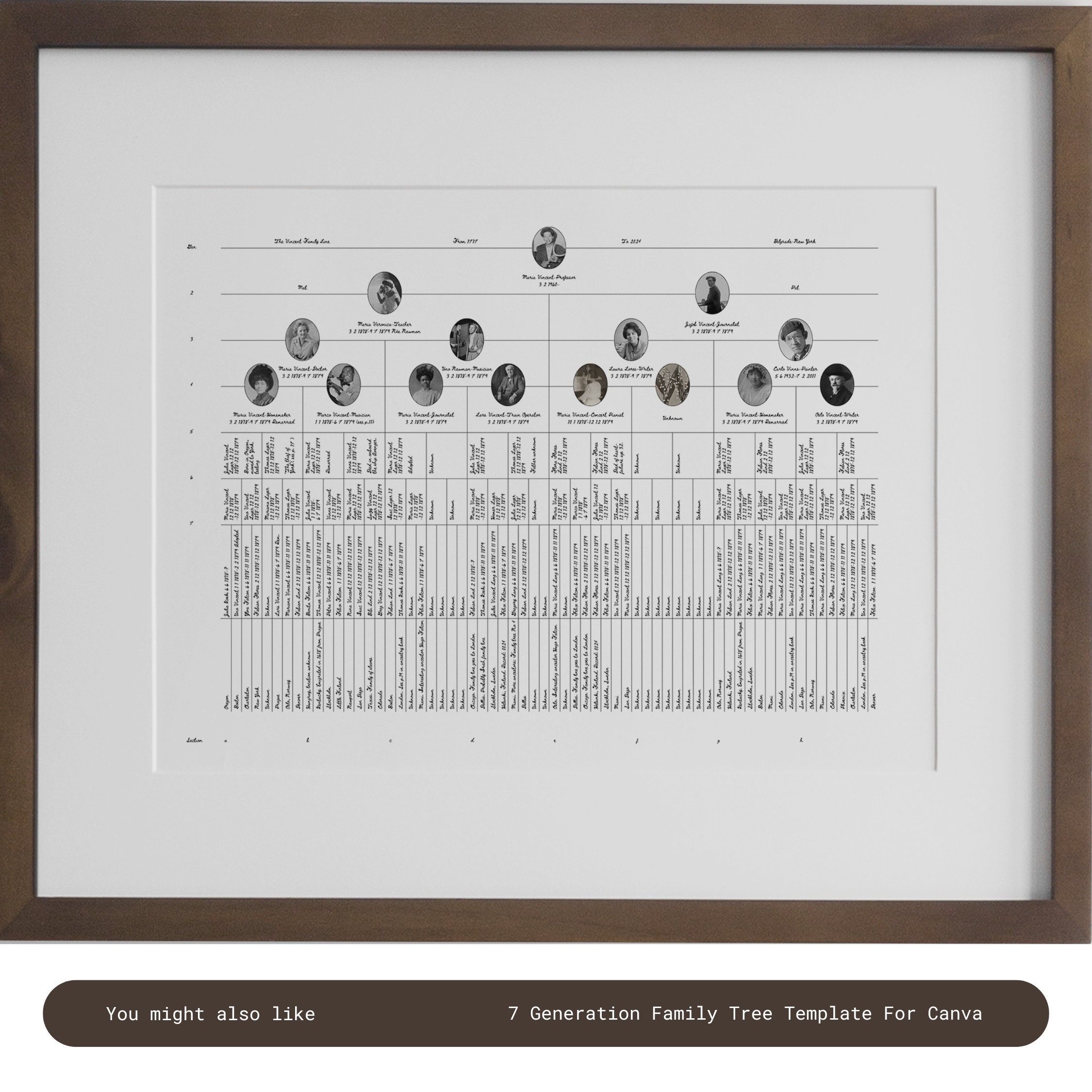 6 Generation Family Tree Poster Template for Canva, Editable 27x40 in ...