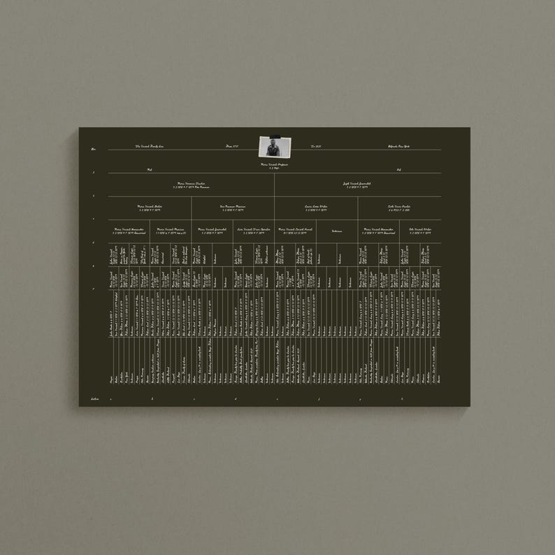 7 Generation Family Tree Poster Template for Canva, Ancestry Chart ...