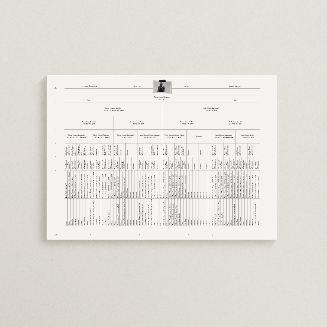 7 Generation Family Tree Poster Template for Canva, Ancestry Chart ...
