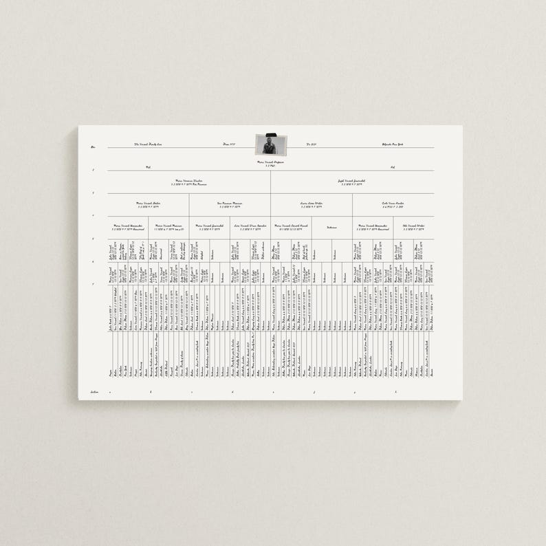 7 Generation Family Tree Poster Template for Canva, Ancestry Chart ...