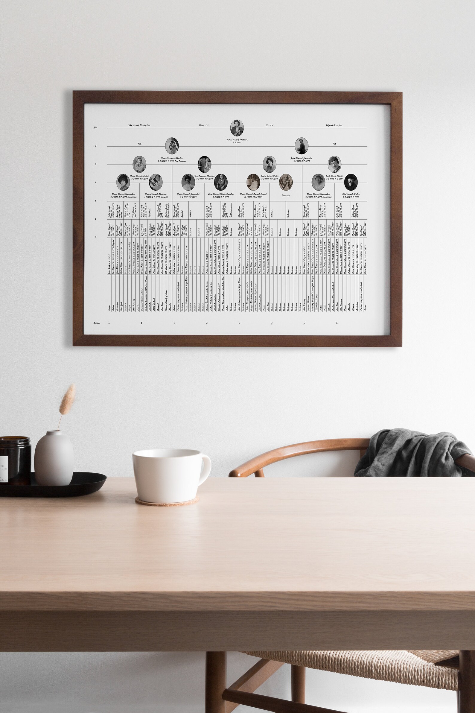 7 Generation Family Tree Template for Canva, Editable 24x18 in Ancestry ...