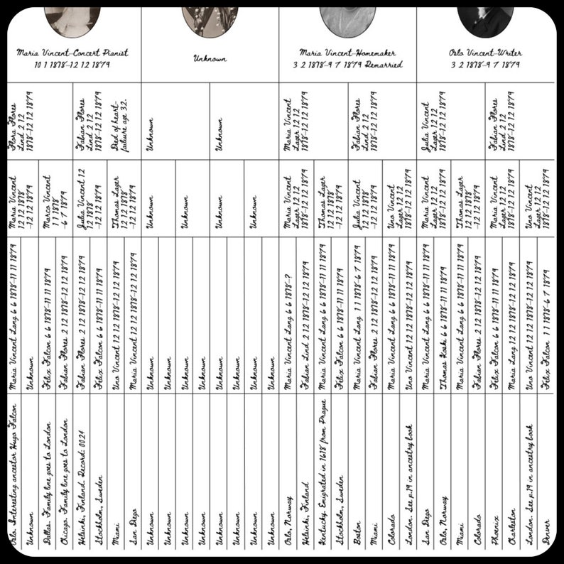 7 Generation Family Tree Template for Canva, Editable 24x18 in Ancestry ...