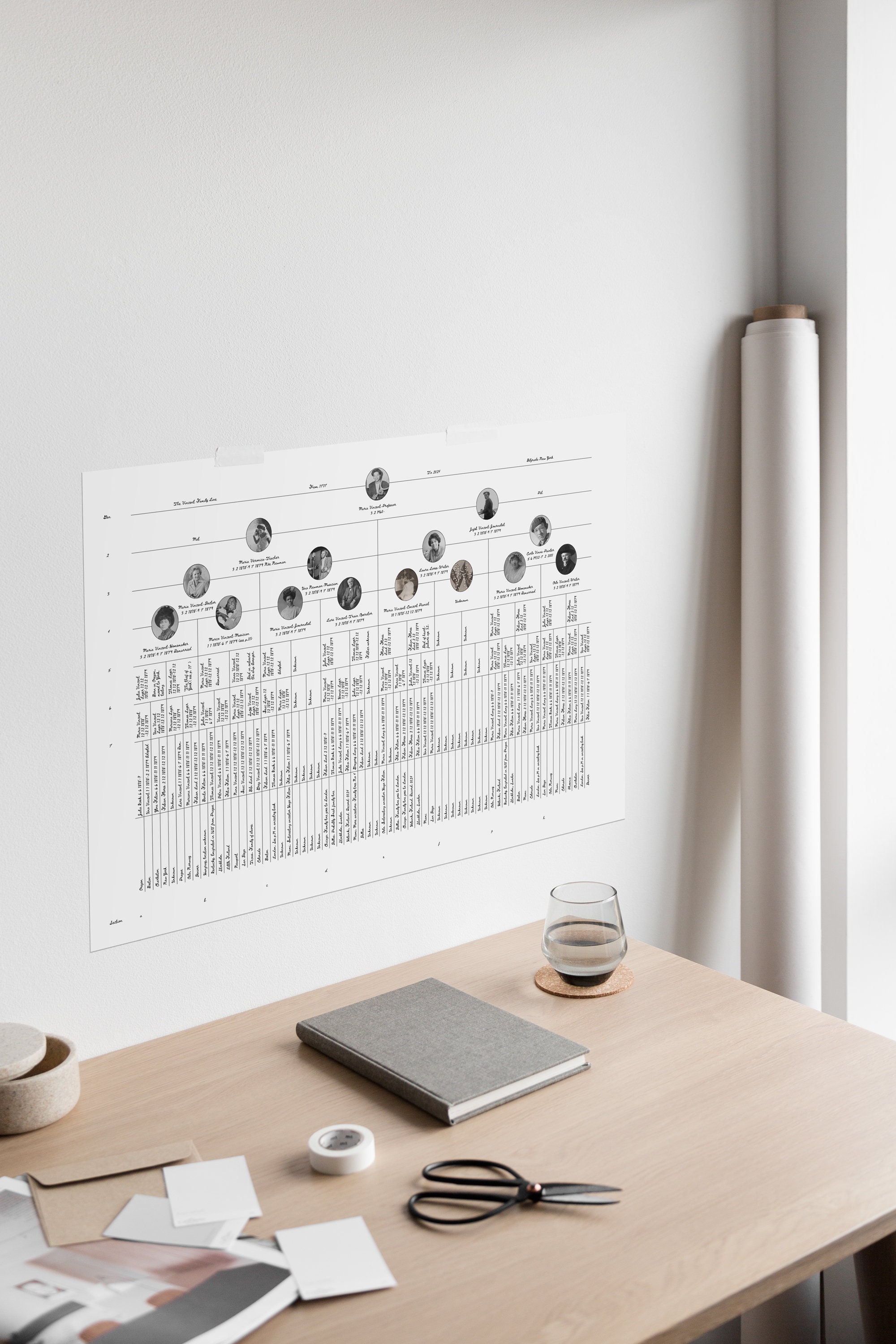 7 Generation Family Tree Template for Canva, Editable 24x18 in Ancestry ...