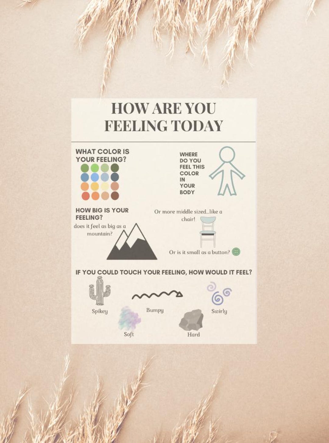 Emotion Identification Graphic - Etsy