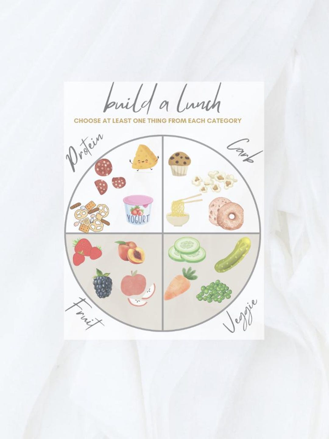 Build A Lunch Graphic - Etsy