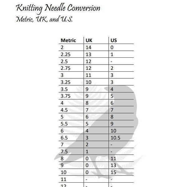 Knitting Charts - Etsy