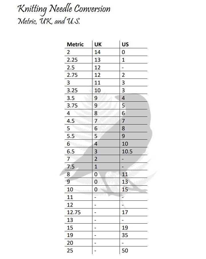 Knitting Needle Conversion Chart