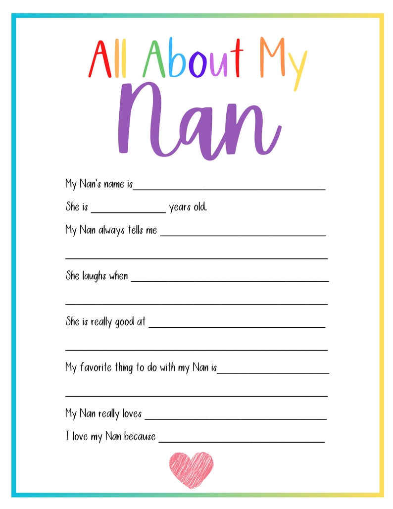 Happy Birthday Nan Printable Gift From Child Keepsake Book Birthday ...