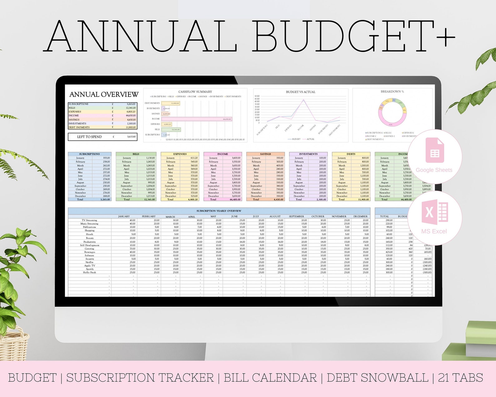 Deluxe Annual and Monthly Budget Spreadsheet and Finance Bundle Inc ...