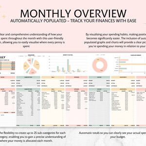 Simple Monthly Budget Spreadsheet | Google Sheet Budget Template ...
