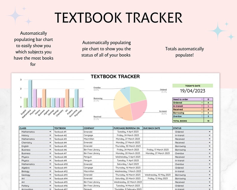 Student Tracker Google Sheets Spreadsheet, 2023 & 2024 Tracker for ...