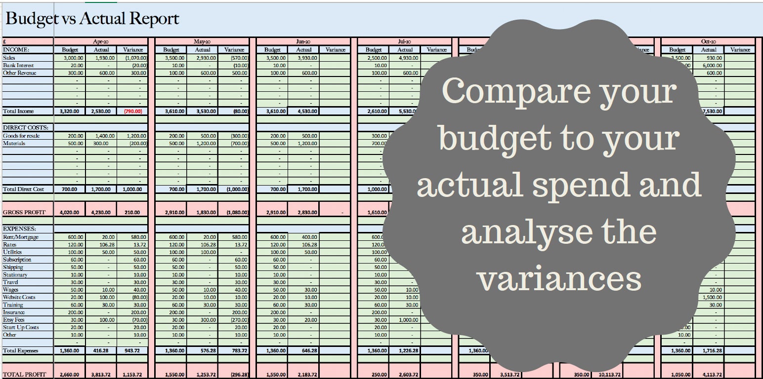 Budget and Bookkeeping Spreadsheets With Tax Columns. Perfect - Etsy