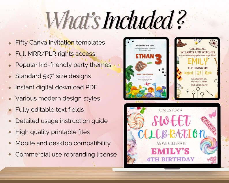 Digital Birthday Invitations Bundle | PLR & MRR Digital Product | 35 ...