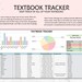 Back to School Bundle, Task Tracker, Assignment Tracker, Student ...
