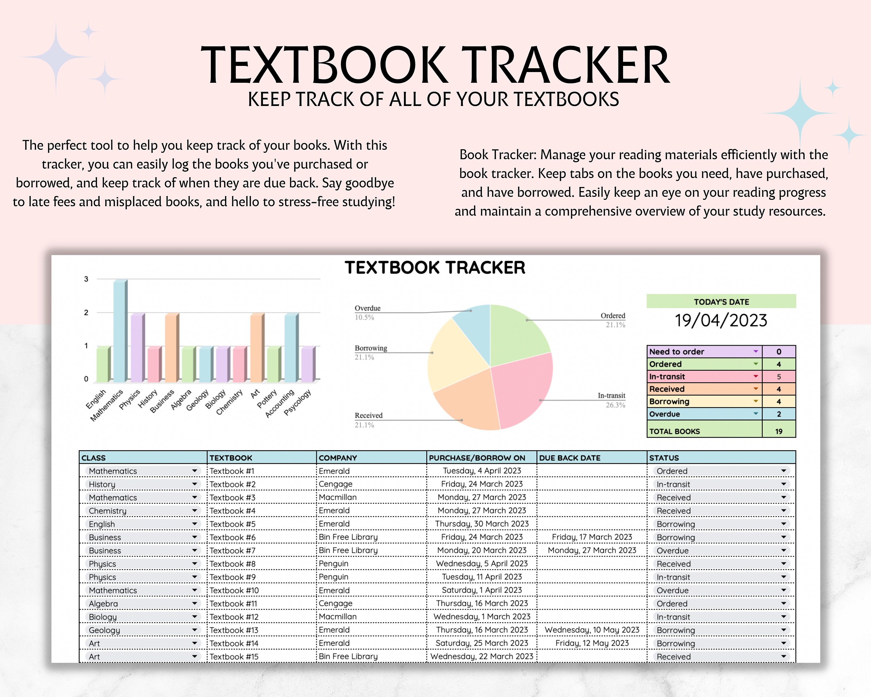 Back to School Bundle, Task Tracker, Assignment Tracker, Student ...