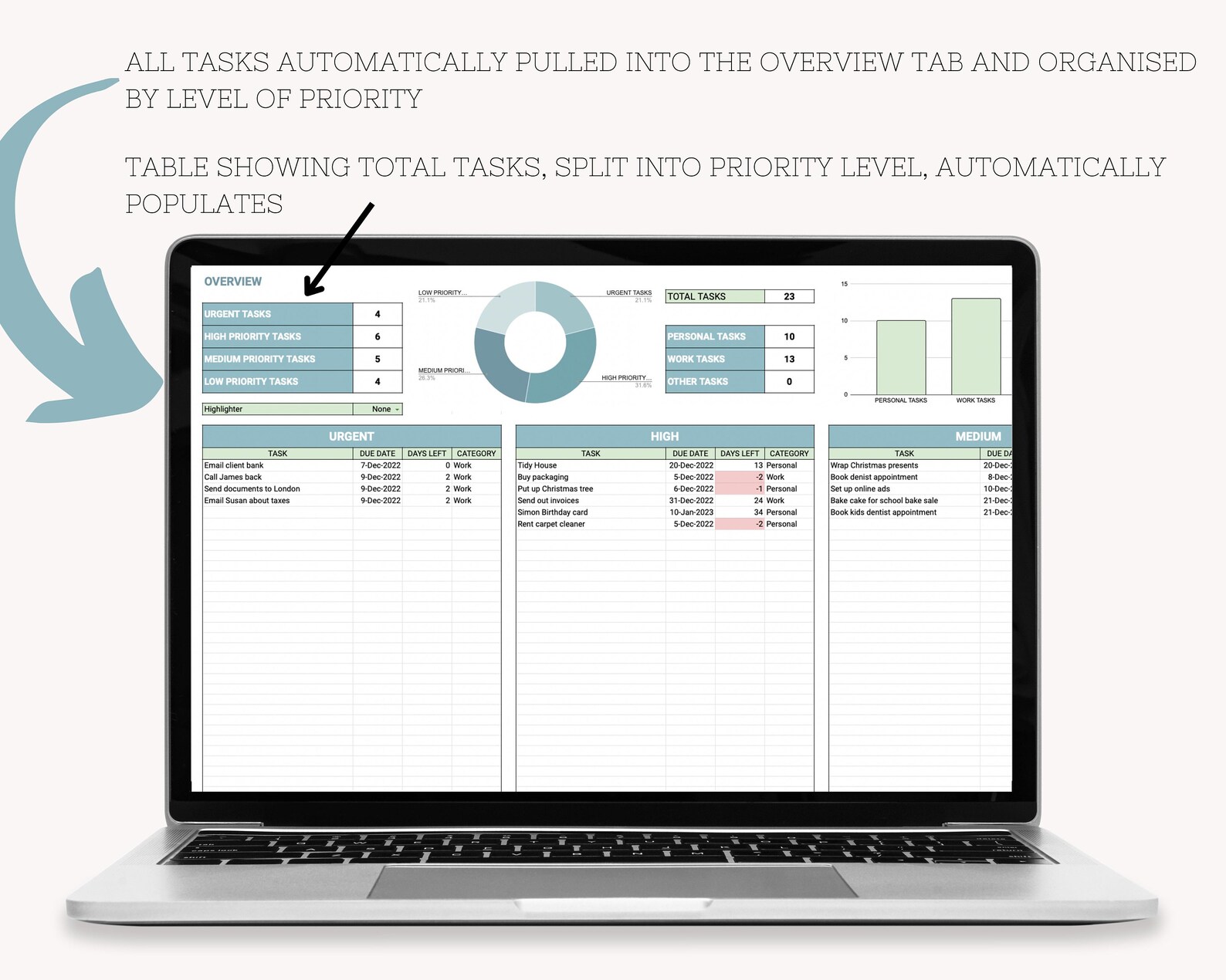 Digital to Do List and Task Tracker Google Sheets to Do List - Etsy