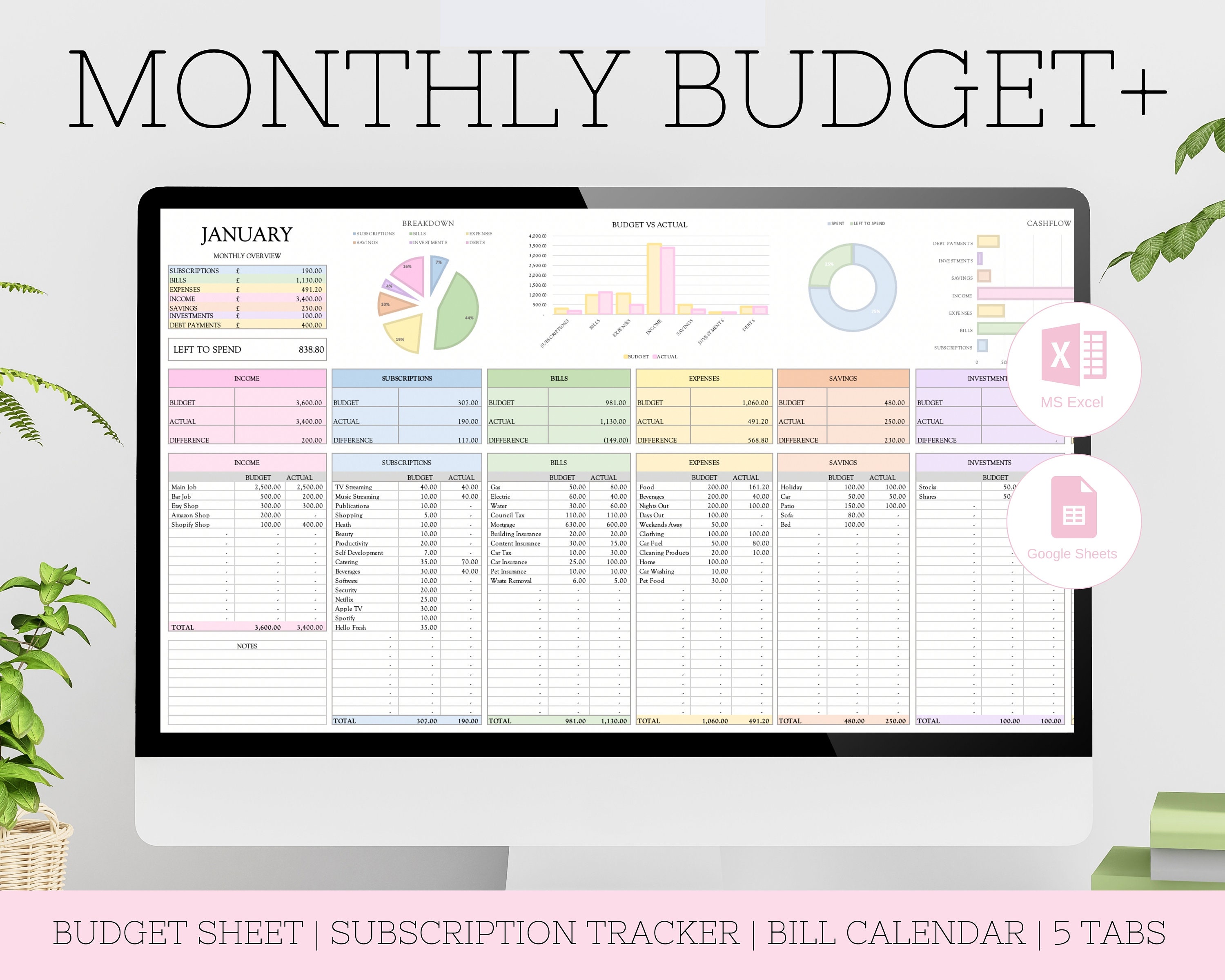 Monthly Budget Spreadsheet and Finance Bundle Inc Expense and Budget ...