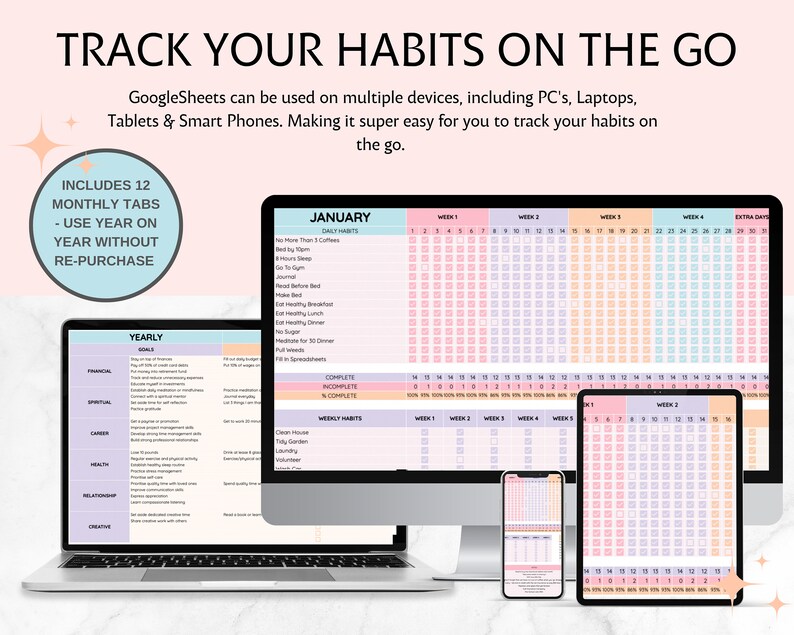 Habit Tracker, Google Sheets Habit Spreadsheet, Daily, Weekly, Monthly ...