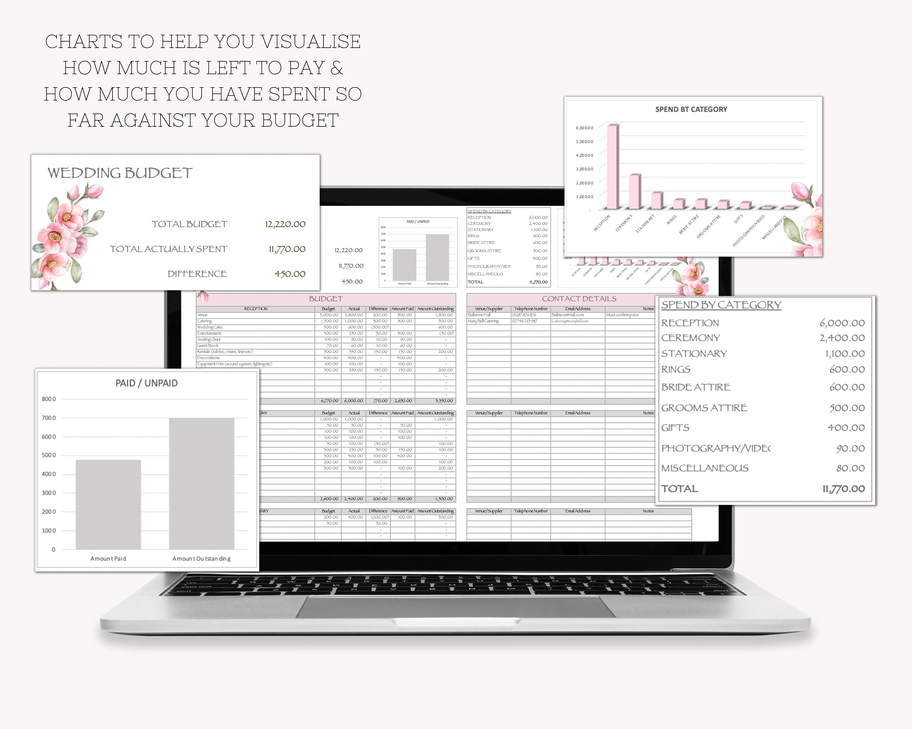Wedding Budget Spreadsheet Excel Template Pink Wedding Budget - Etsy