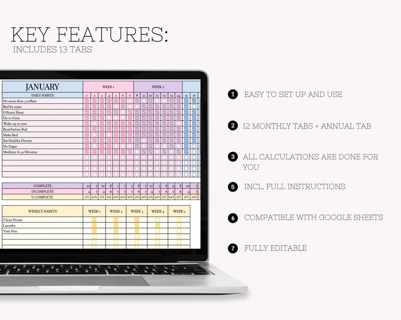 Habit Tracker, Google Sheets Habit Spreadsheet, Daily, Weekly, Monthly ...