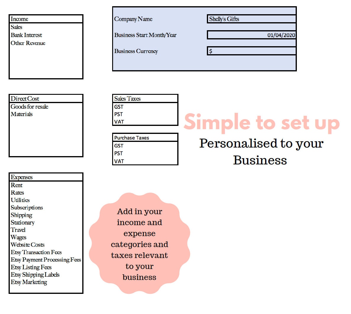 Budget and Bookkeeping Spreadsheets With Tax Columns. Perfect for Etsy ...