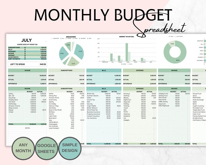 Monthly Budget Spreadsheet Template for Google Sheets, Budget Planner ...