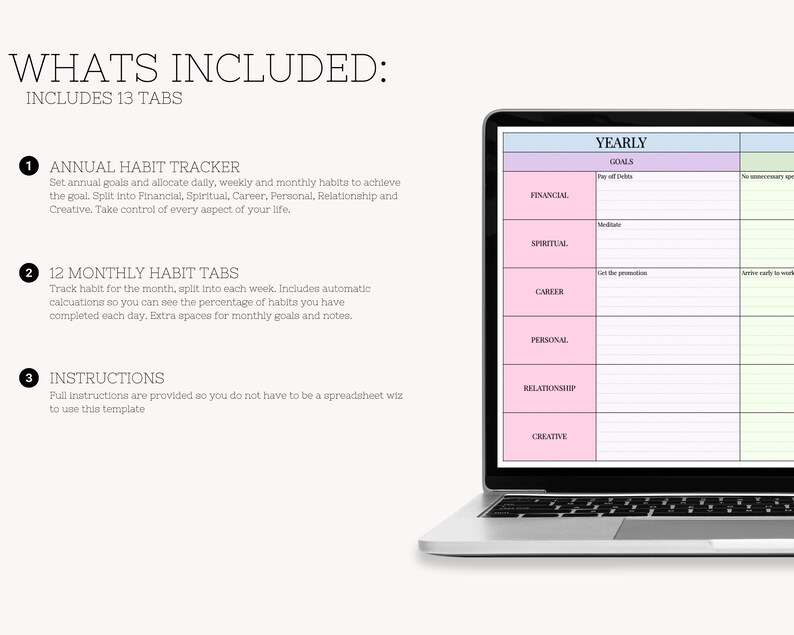 Habit Tracker, Google Sheets Habit Spreadsheet, Daily, Weekly, Monthly ...