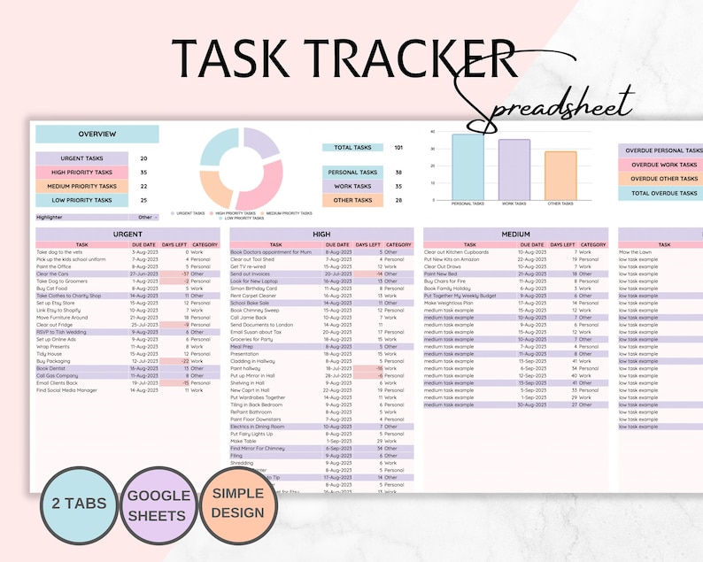 Digital to Do List and Task Tracker, Google Sheets to Do List ...